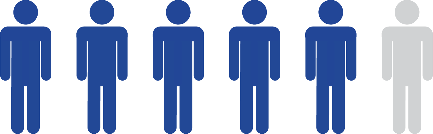 Ubiquinol’s Role in Preconception Health | Medinutritionals Research